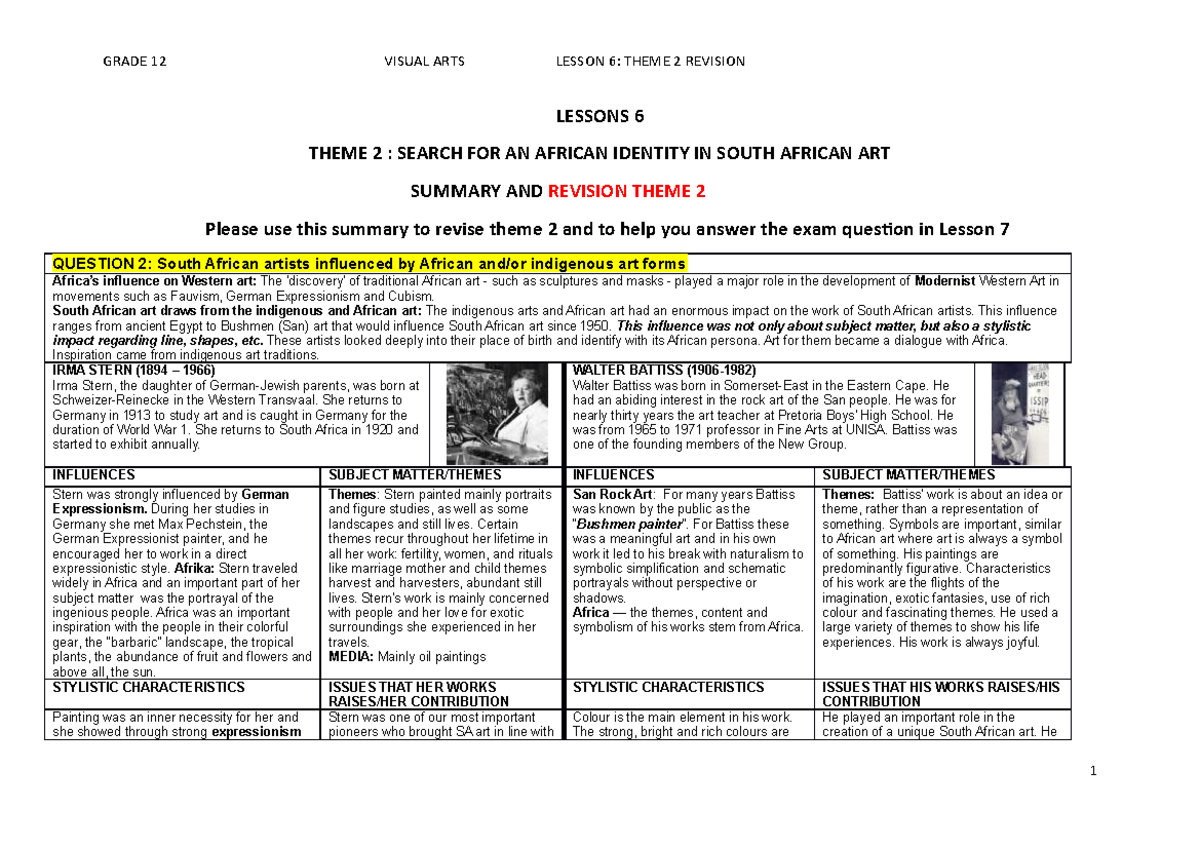 Gr 12 Vis Art Lesson 6 theory theme 2 revision - LESSONS 6 THEME 2 ...