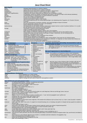 Java Programming Cheatsheet 02 - Java Programming Cheat sheet compiled ...