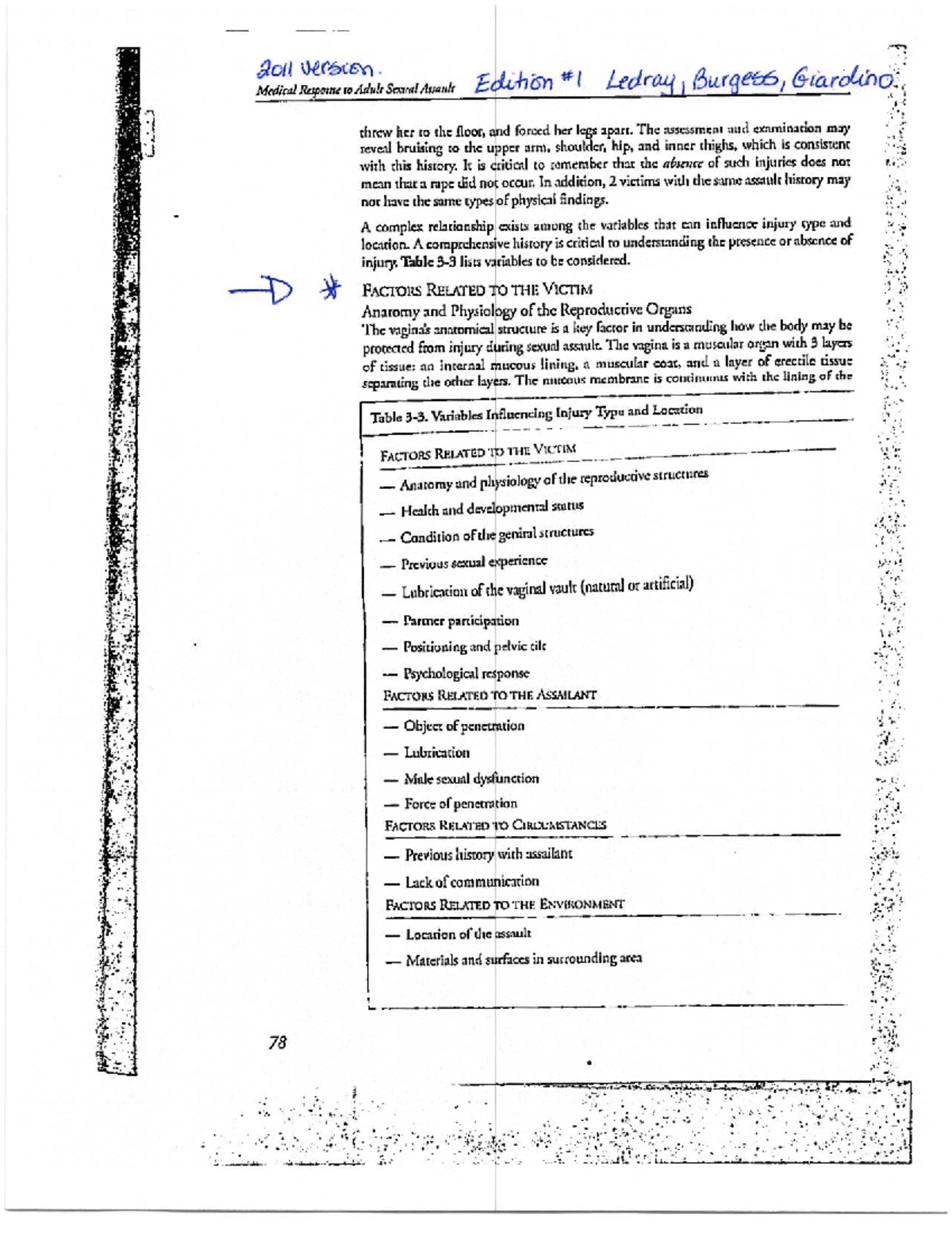 Lesson 2- Variables Influencing Injury Type - FSCT 7840 - Studocu
