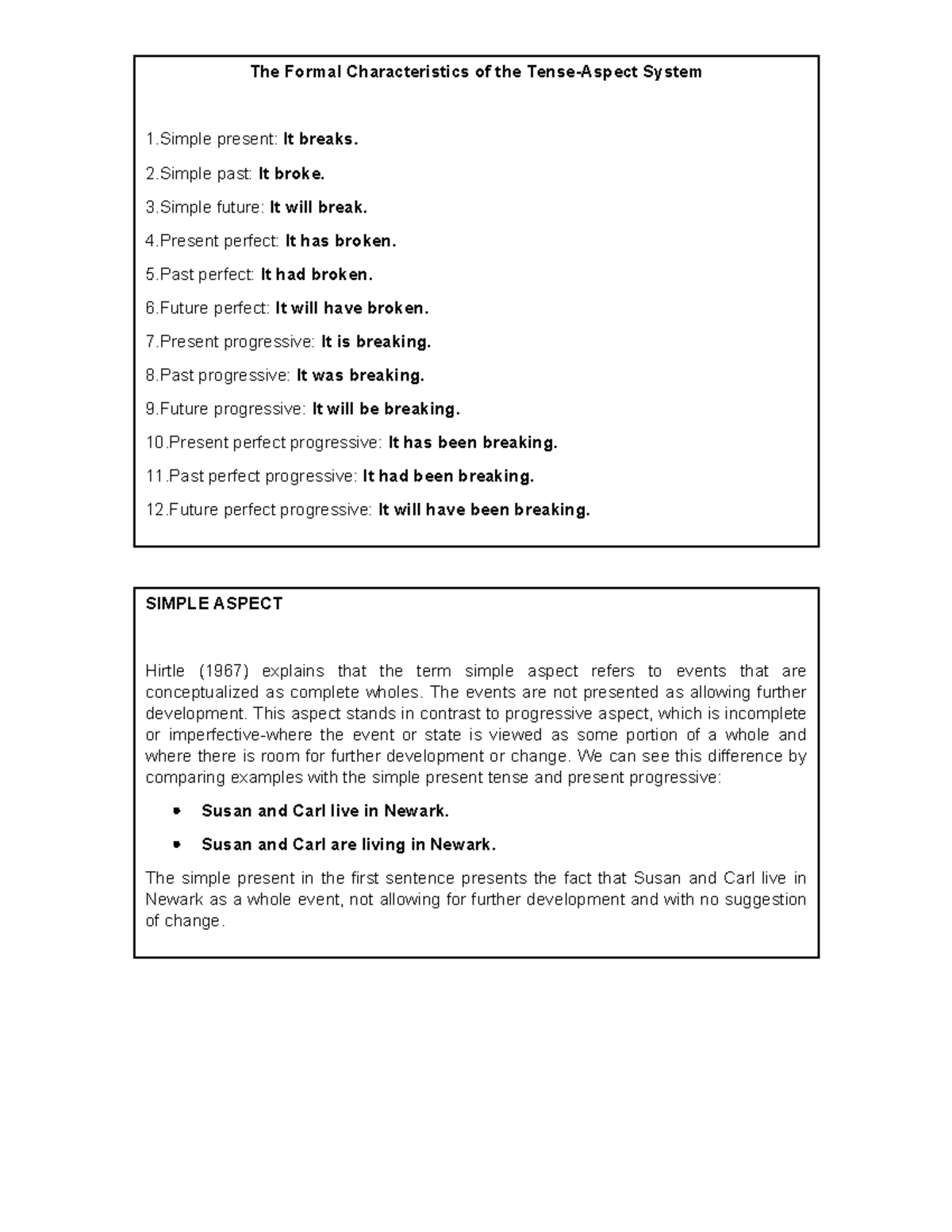 Grammar notes - Lectures - The Formal Characteristics of the Tense ...