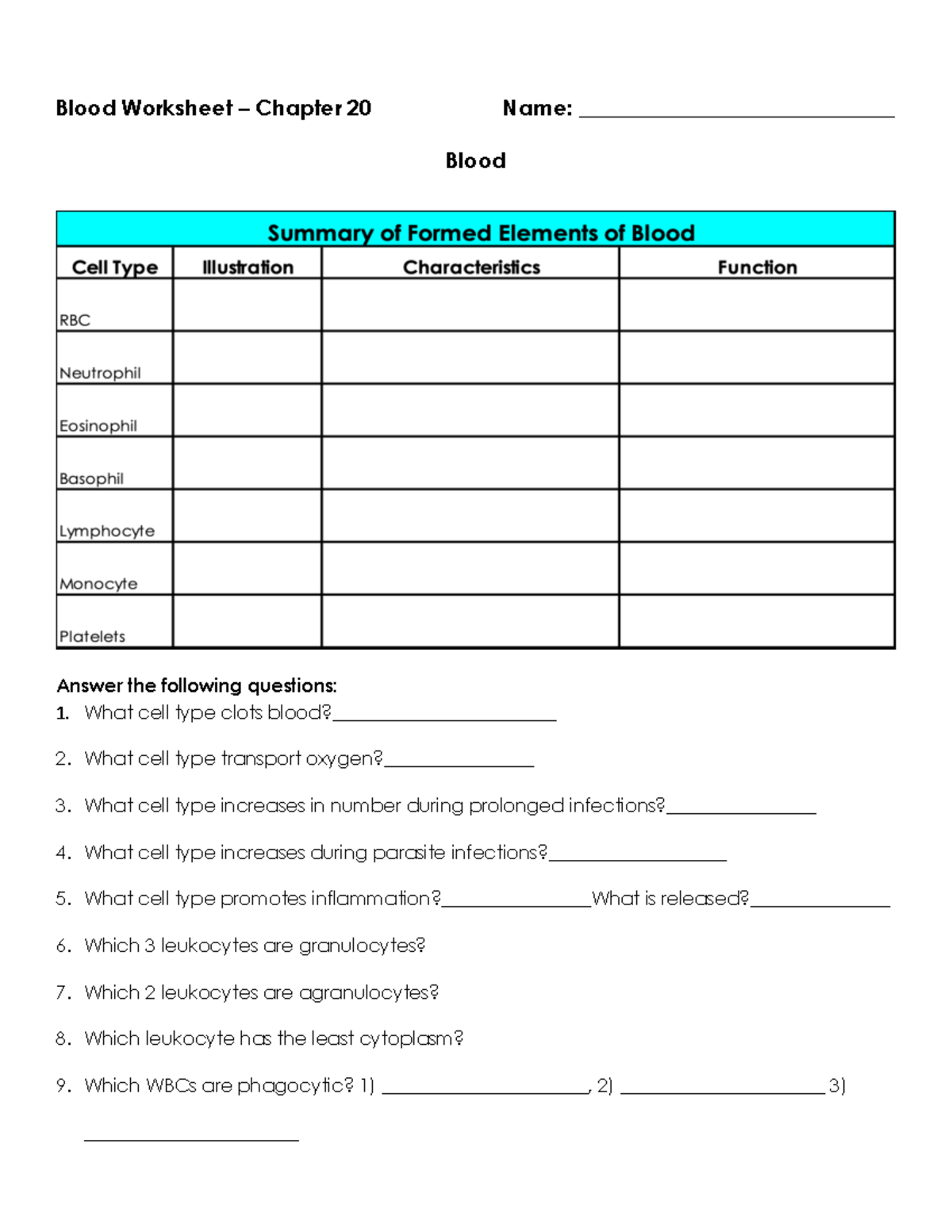Blood Worksheet 2020 - labs - Blood Worksheet – Chapter 20 Name