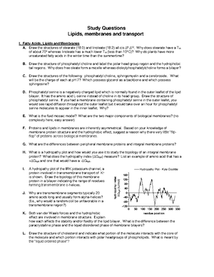 Bio 160 Quiz 1 Study Guide - Bio 160 Discussion Learning Objectives ...