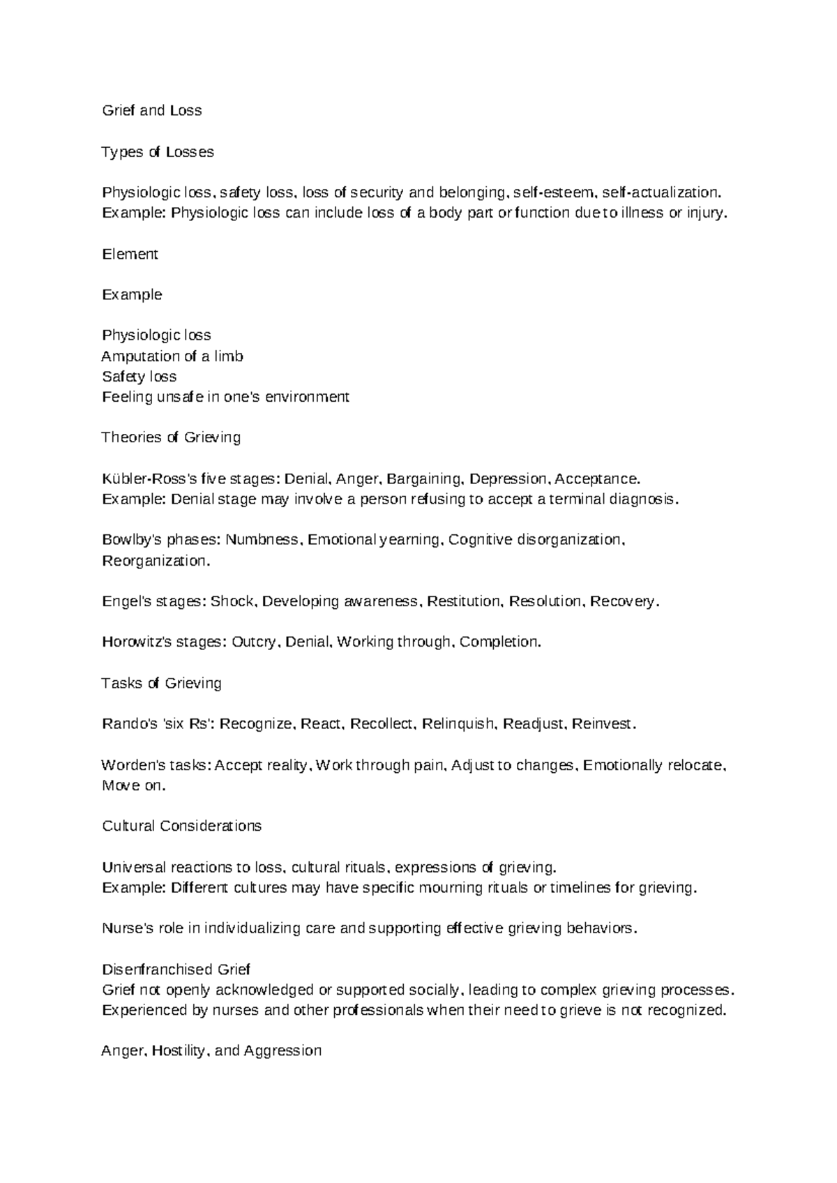 Exam 2 - Course work - Grief and Loss Types of Losses Physiologic loss ...
