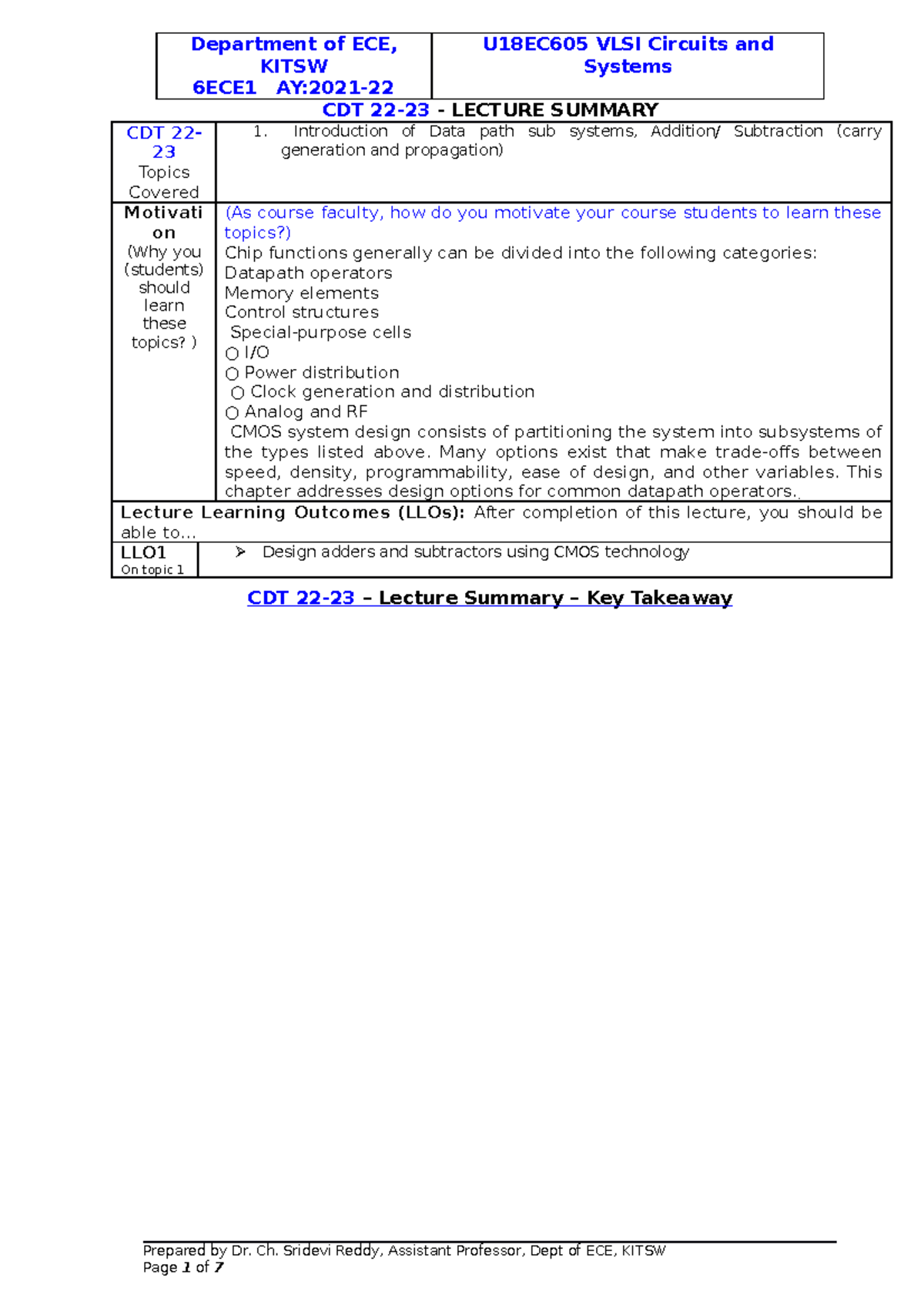 Introduction Of Data Path Sub Systems Addition Subtraction Carry Generation And Propagation