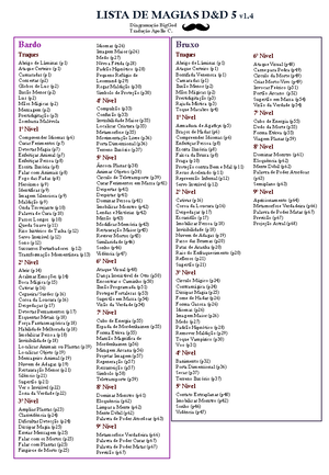 DMDn DBasic Rules v0 - das - Dungeon Master’s Basic Rules Version 0 ...
