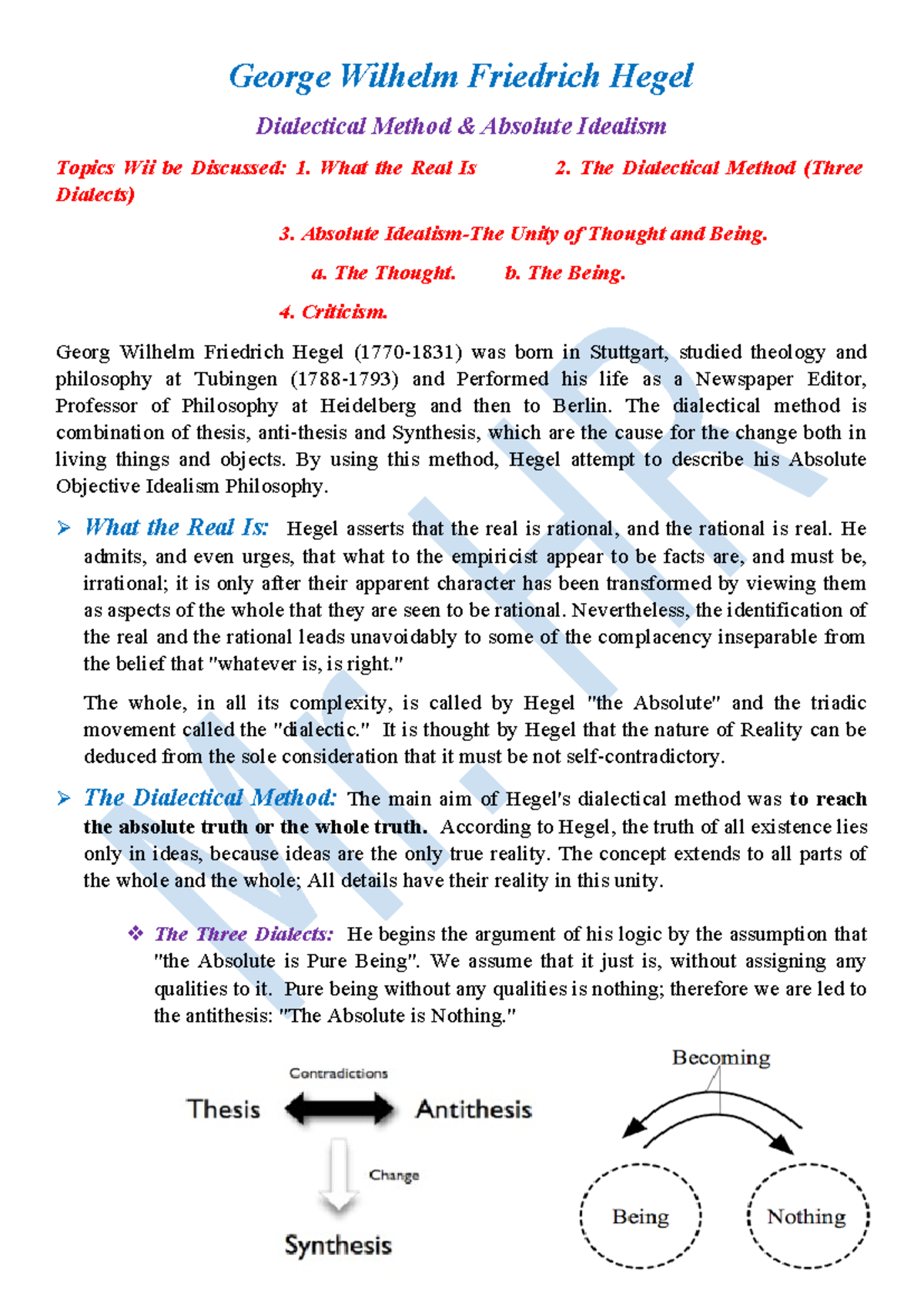 Hegel's Dialectiacal Method & Theory of Absolute Idealism. - George ...