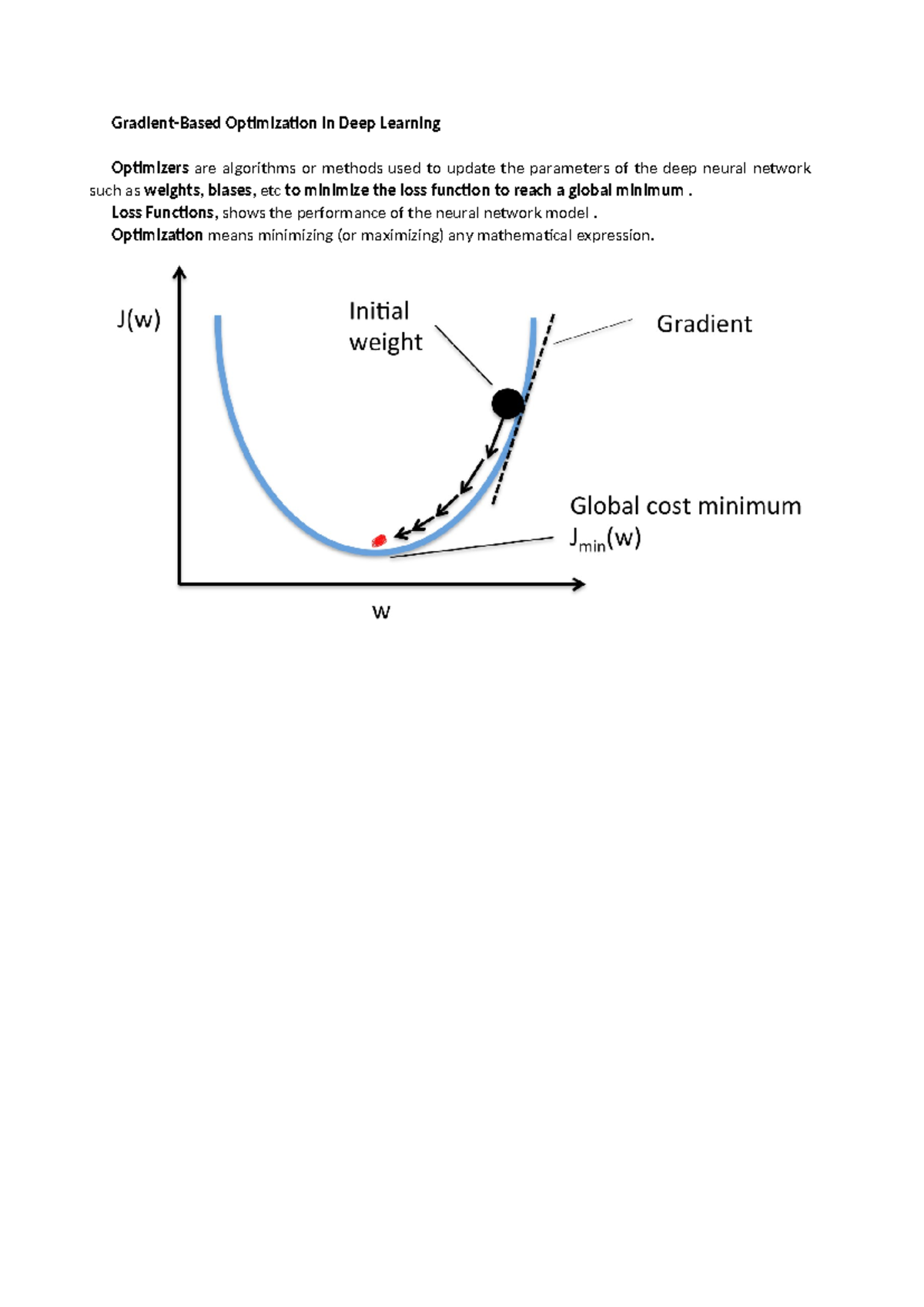 Gradient - deep learning - Gradient-Based Optimization in Deep Learning ...