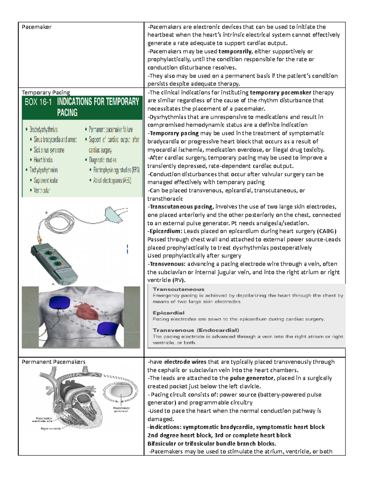 Pacemaker notes fall 2021 - Pacemaker -Pacemakers are electronic ...