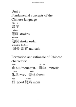 Chinese Radicals - Pian pang bu shou summary - Studocu