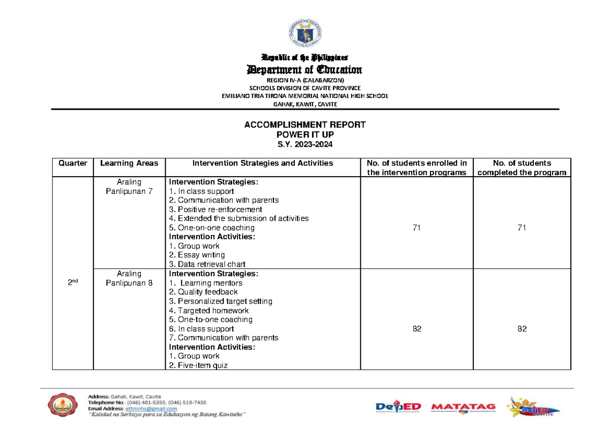 Q2 AP Power IT UP Accomplishment Report - Republic of the Philippines ...
