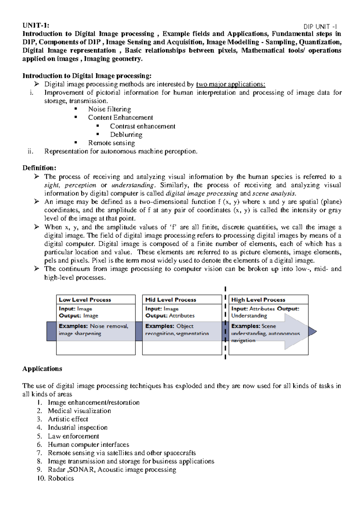 DIP UNIT 2 - DIP - UNIT Introduction to Digital Image processing , Example fields and ...