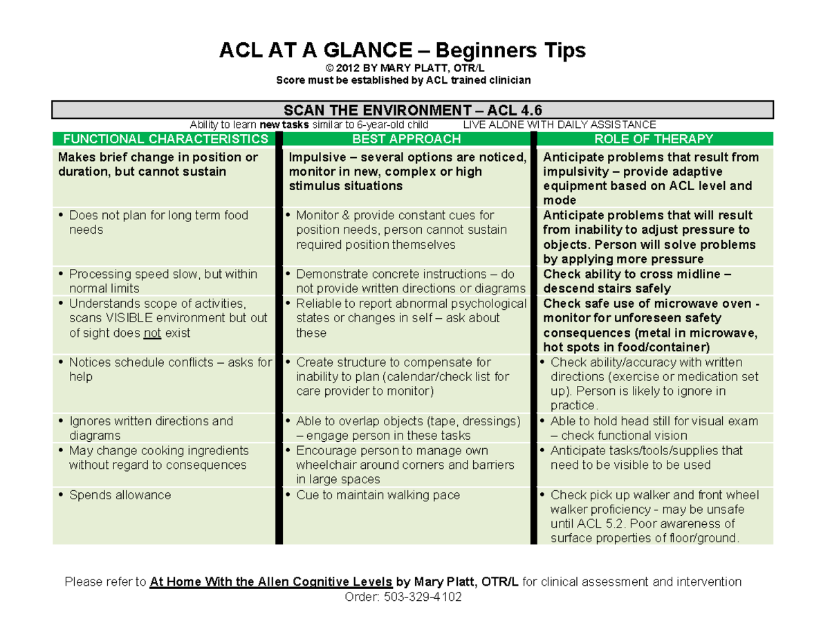 ACL-At-A-Glance ACL-4 - ACL AT A GLANCE – Beginners Tips © 2012 BY MARY PLATT, OTR/L Score must ...
