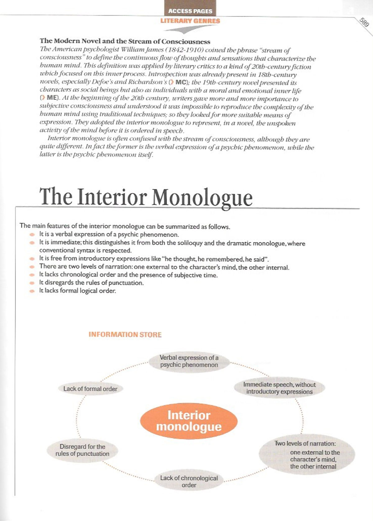 Interior Monologue - letteratura inglese - Studocu