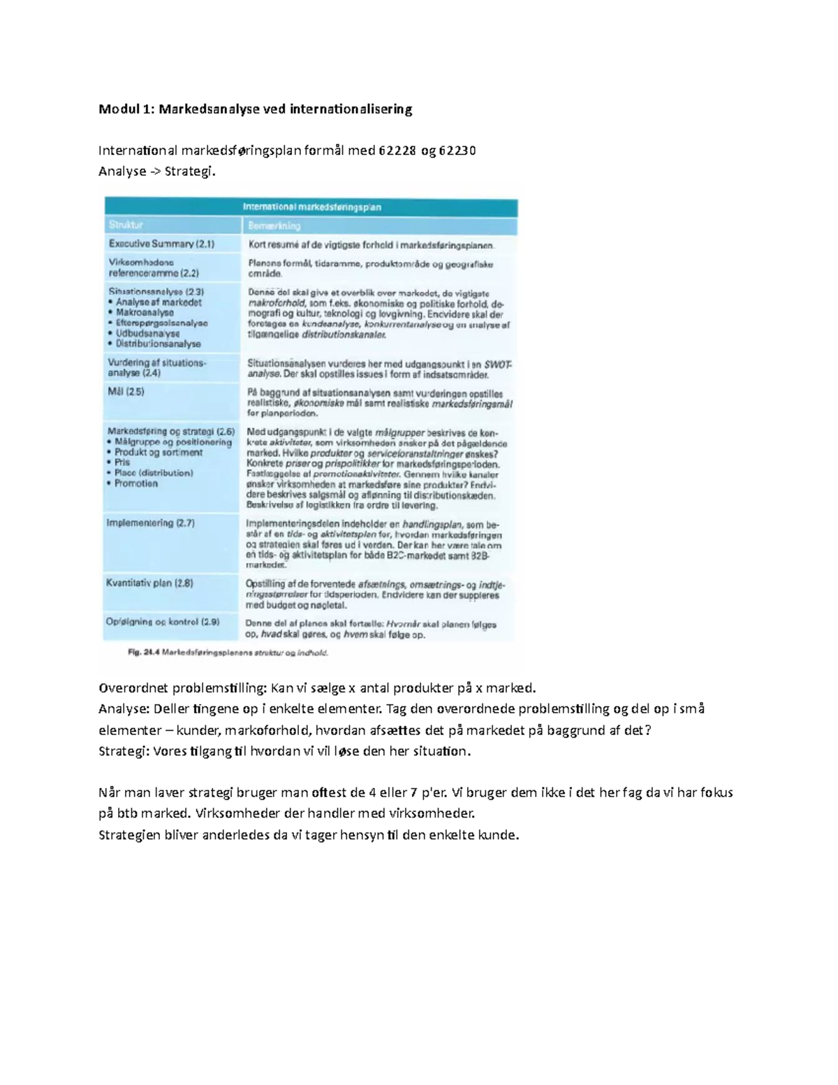 Lektion 1 (Forelæsning) - Modul 1: Markedsanalyse ved ...