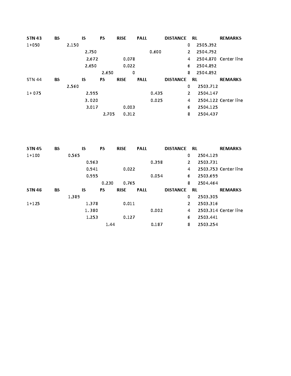 Sht 11 - It's a good surveying material - STN 43 BS IS FS RISE FALL ...