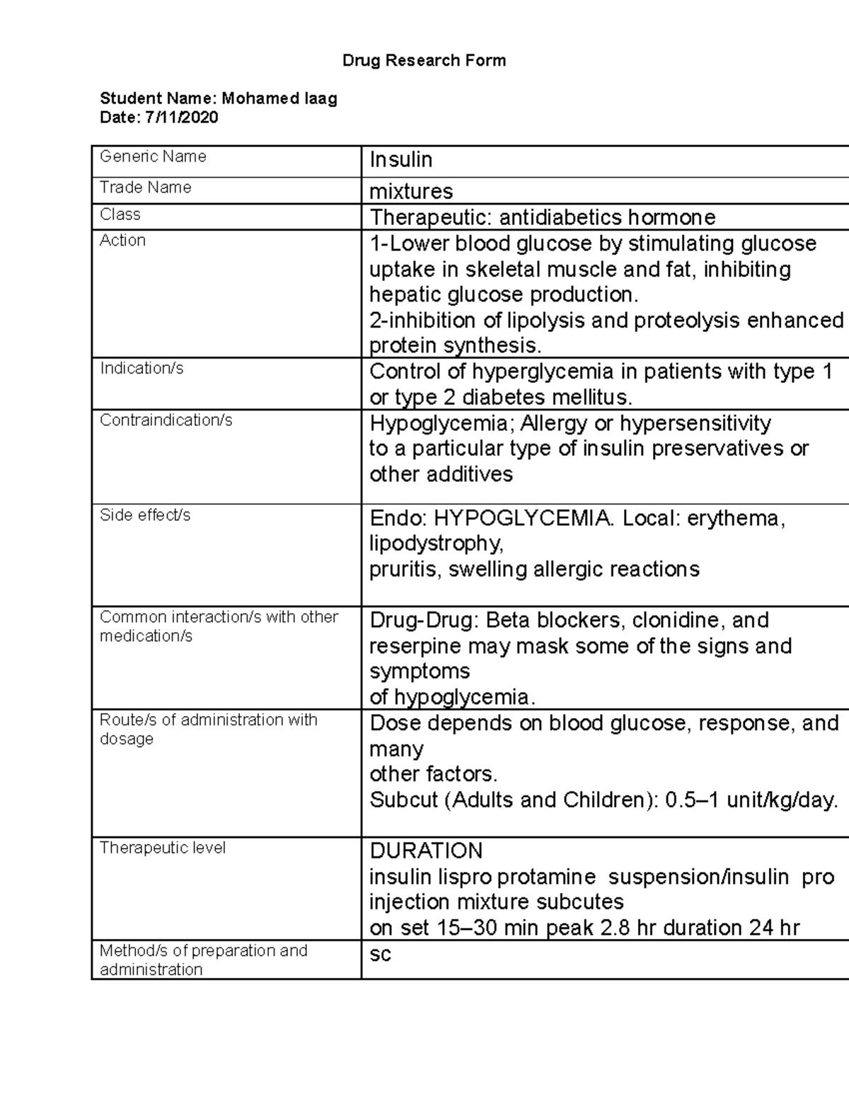 Insluin - nnjjjjnn - Drug Research Form Student Name: Mohamed laag Date ...