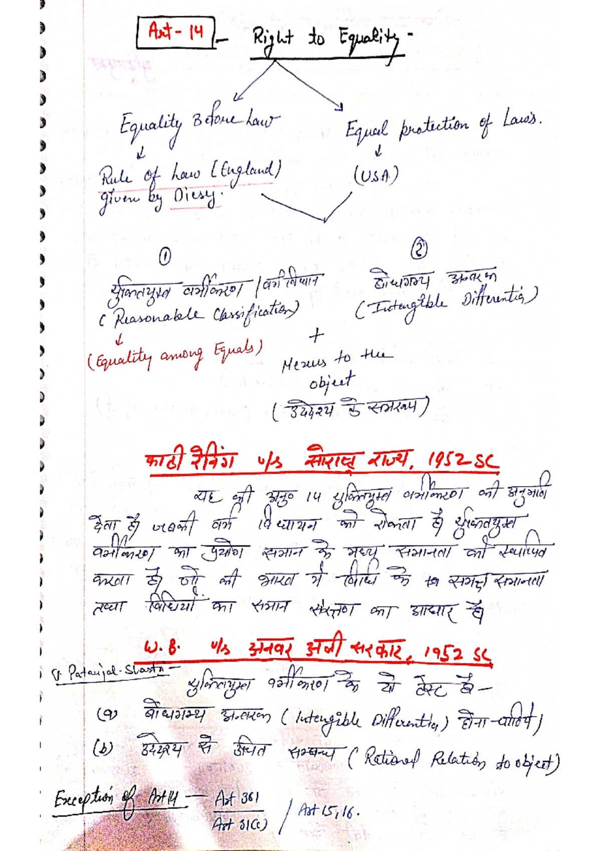 Article 14 - LLB - Studocu