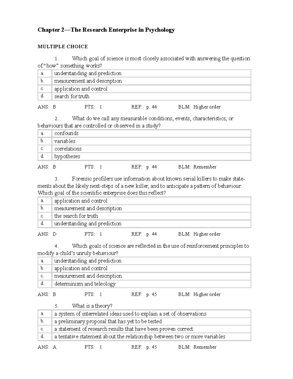 Pdf - notes - Chapter 2—The Research Enterprise in Psychology MULTIPLE ...