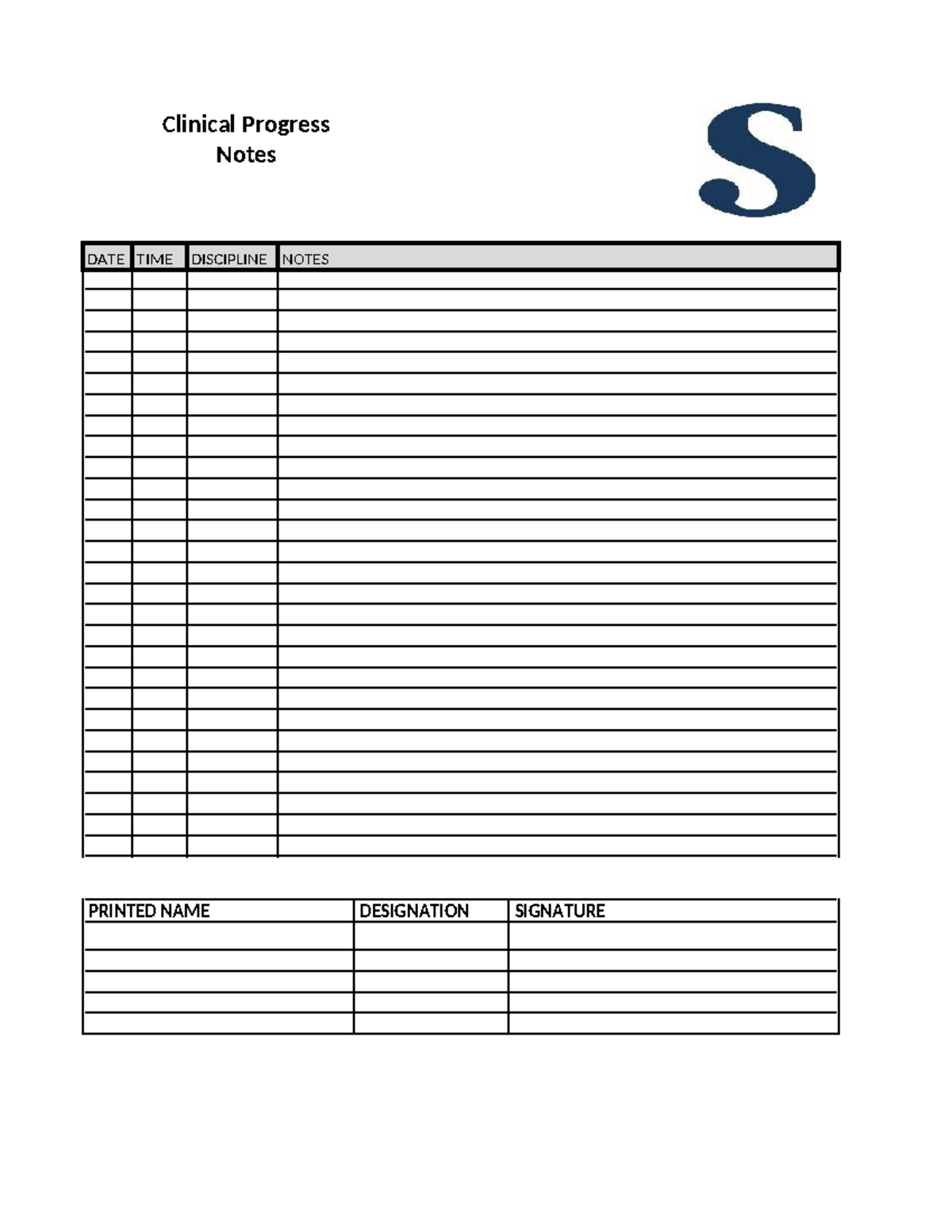 Progressnotes Signature Revised SS (1) 3 - NURS11325 - Clinical ...