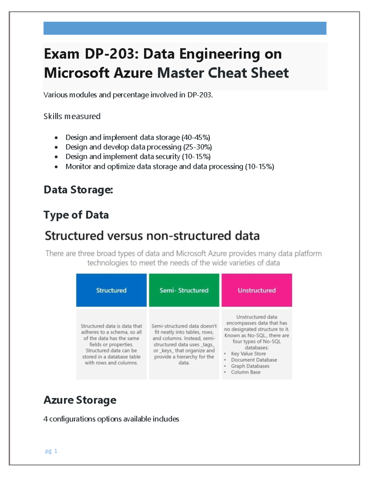 Dp203 Notes - Exam DP-203: Data Engineering on Microsoft Azure Master ...