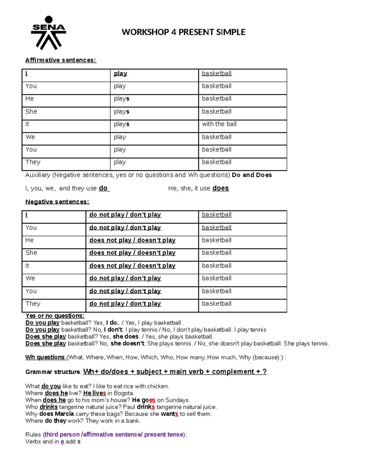 Workshop 4 Simple present tense explanation and exercises - WORKSHOP 4 PRESENT SIMPLE ...