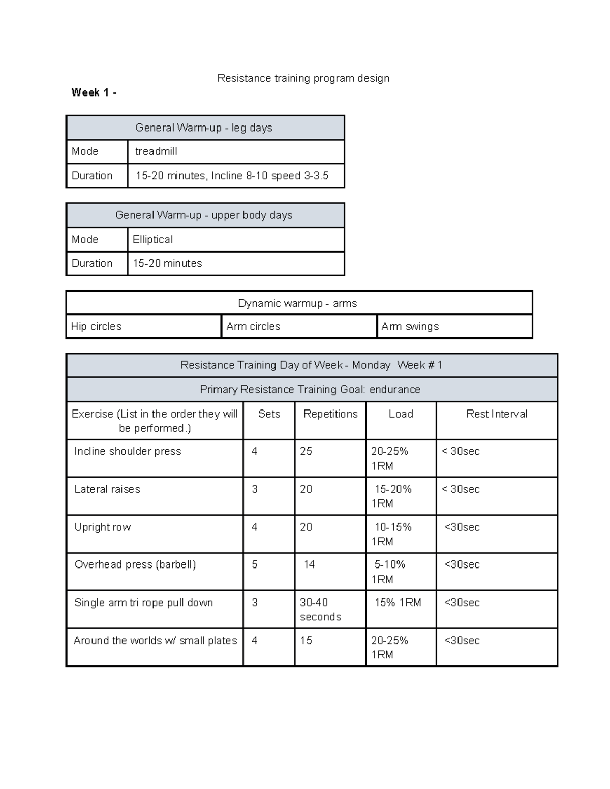 Exs-250 rt program - Resistance training program design Week 1 ...