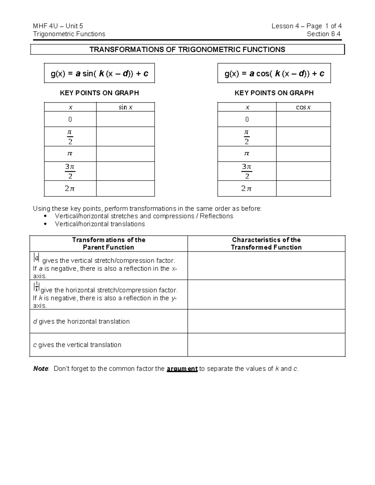 6.4 lesson - ddweew - Trigonometric Functions Section 6 ...
