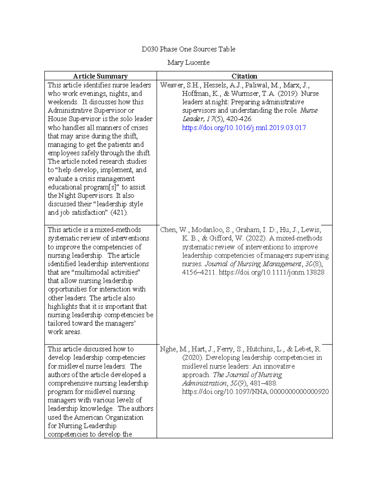 Lucente.Mary D30 Phase 1 Sources Table - D030 Phase One Sources Table ...