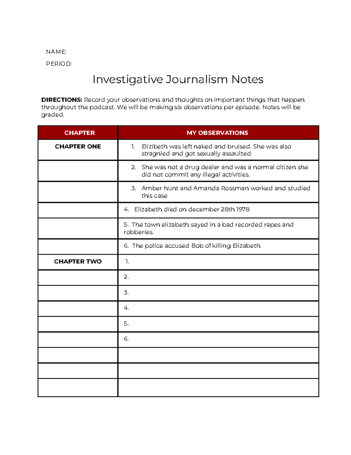 Investigative Journalism Notes of the death of elizabeth - NAME: PERIOD ...