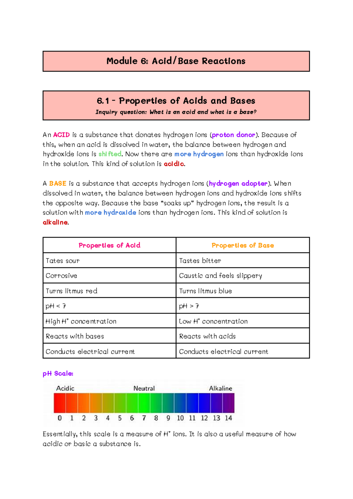 Chemistry Module 6 - Module 6: Acid/Base Reactions 6 - Properties of ...