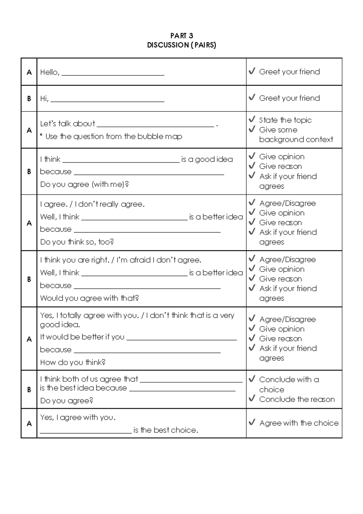 Speaking Useful Expressions - PART 3 DISCUSSION (PAIRS) A Hello