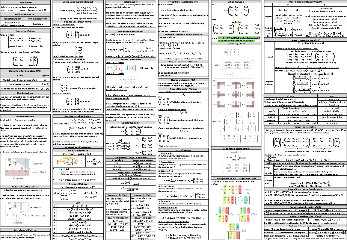 MA2001 Cheatsheet - Summary Linear Algebra I - Elementary Matrices (EM ...