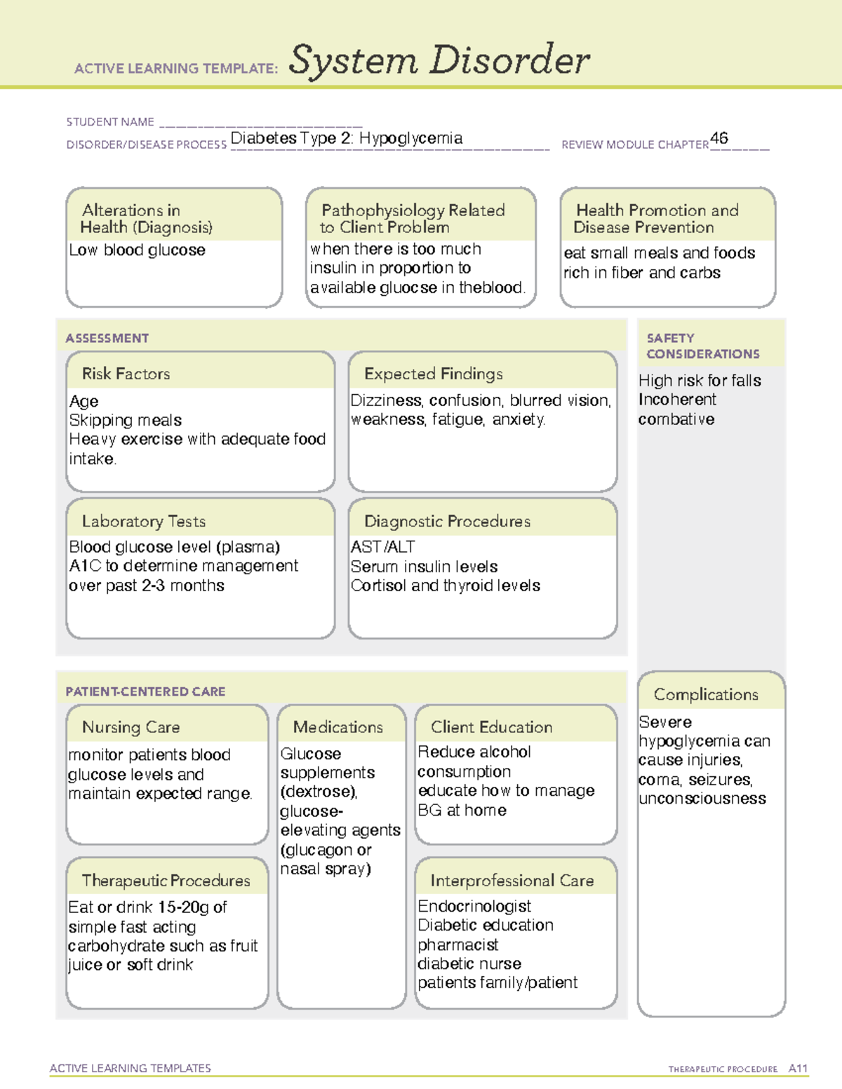 Hypoglycemia template - ACTIVE LEARNING TEMPLATES TherapeuTic procedure ...