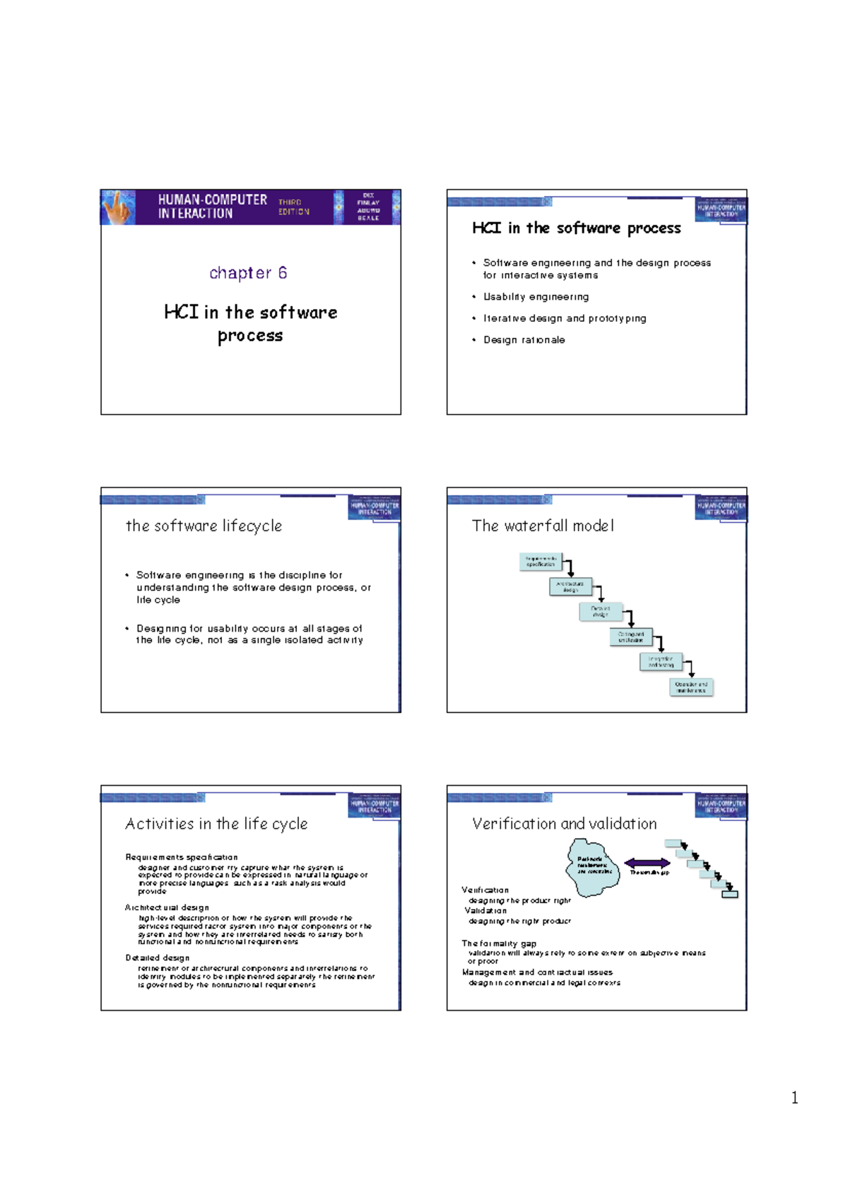 E3 chap 06 6up - chapt er 6 HCI in the software process HCI in the ...