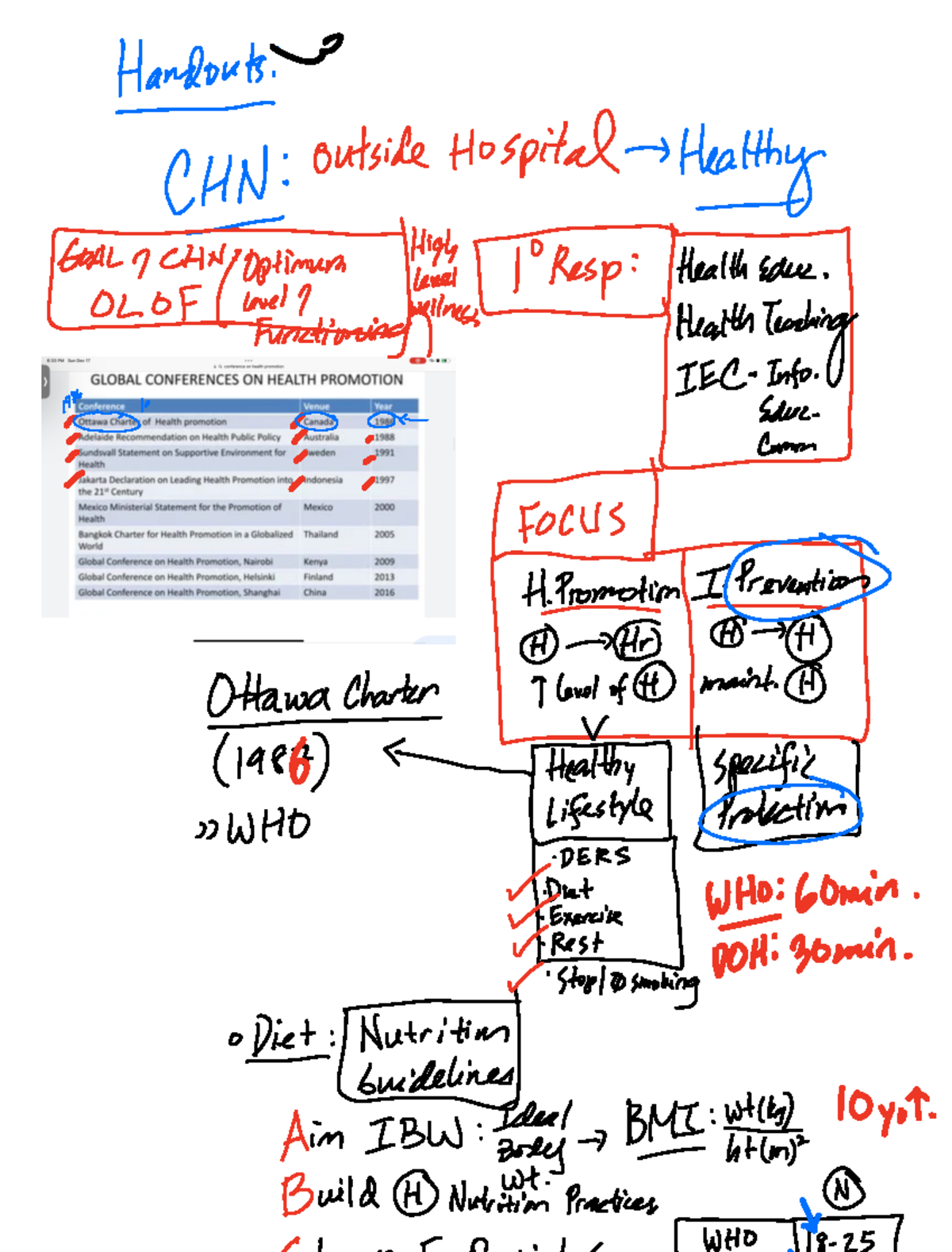 Legazpi - Huks Cy outside Hospital Healthy zqq Mh1Re Healthy ...