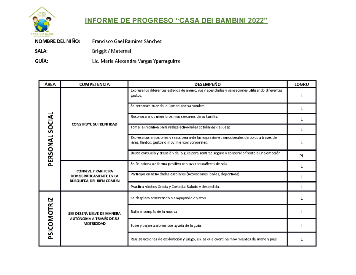 Informe DE Progreso CASA DEI Bambini - INFORME DE PROGRESO “CASA DEI ...