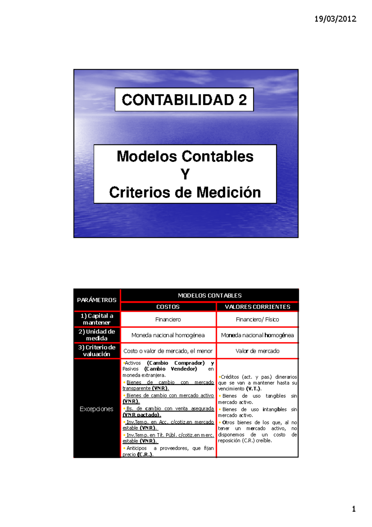File A - CONTABILIDAD 2 Modelos Contables Y Criterios de Medición ...