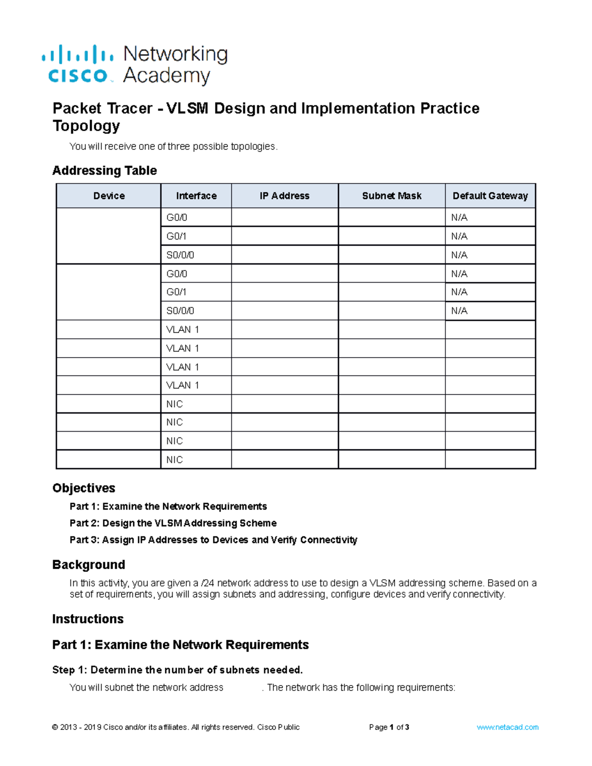 11.9.3 Packet Tracer - VLSM Design and Implementation Practice - Packet Tracer - VLSM Design and ...