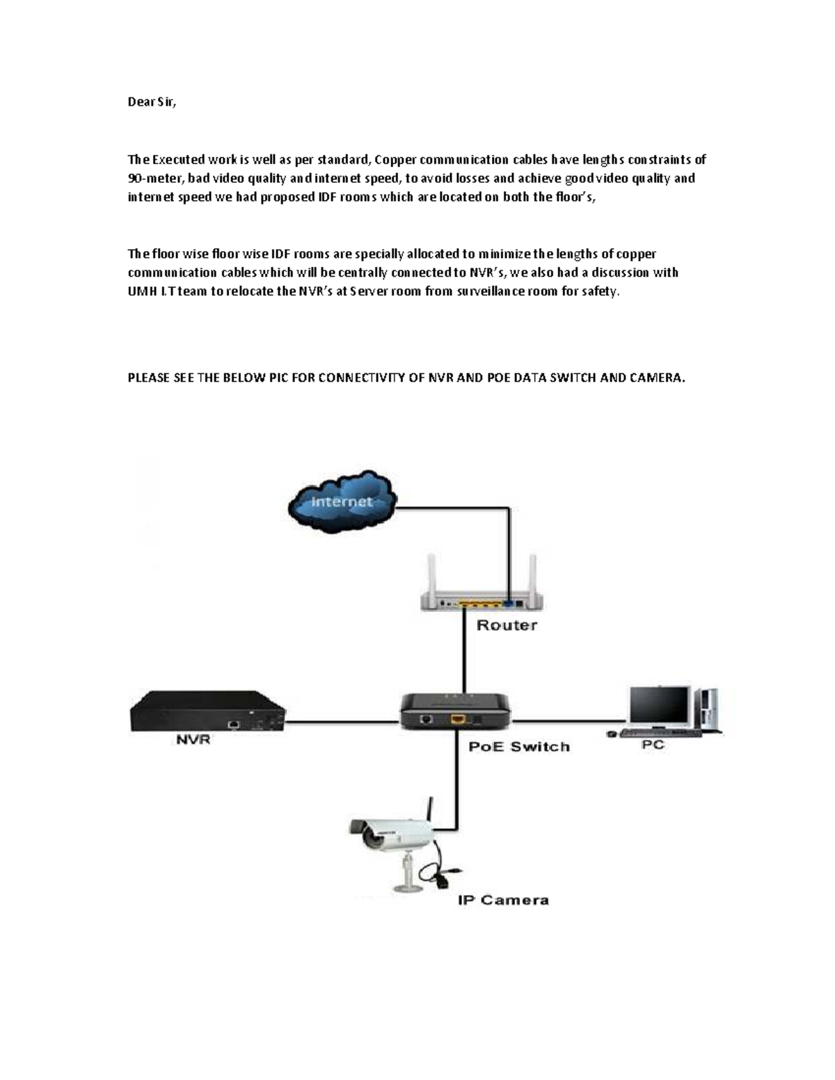 CCTV RESPONSE AND TRAINING-200,301 V.31 - Dear Sir, - Studocu