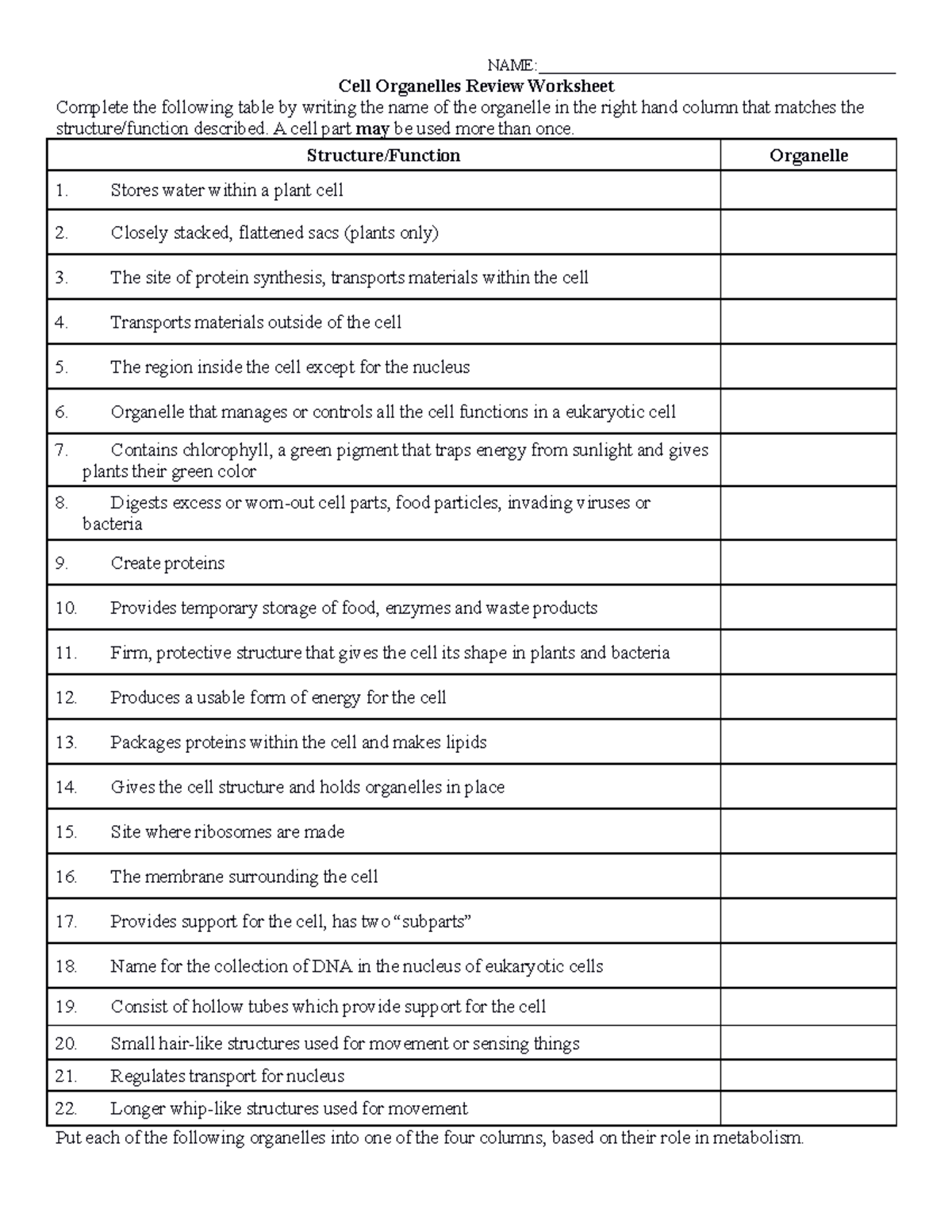 Cell Organelle Review Worksheet 14-15 - NAME