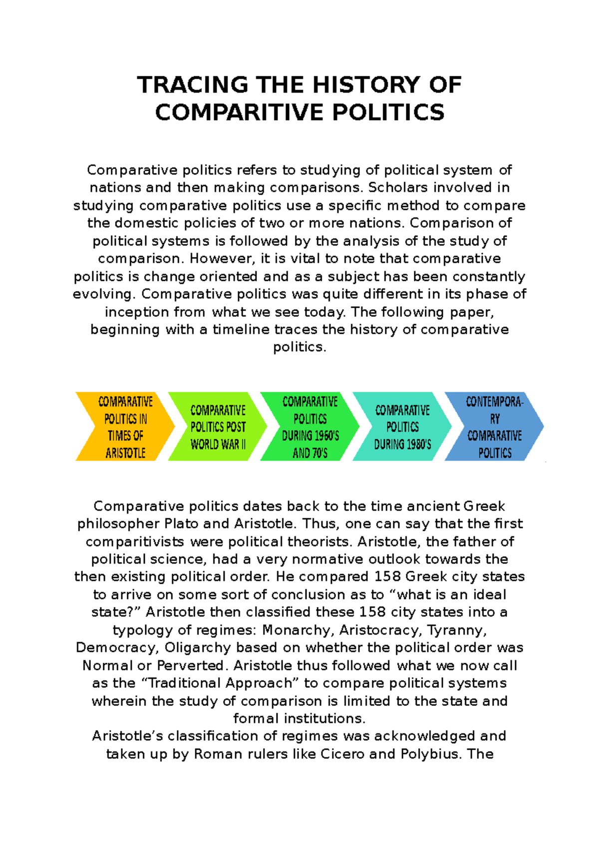Tracing THE History OF Comparitive Politics - TRACING THE HISTORY OF ...