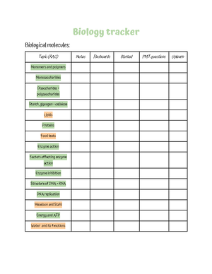 Required Practical 2 - AQA biology rp2 procedure - Required Practical 2 ...
