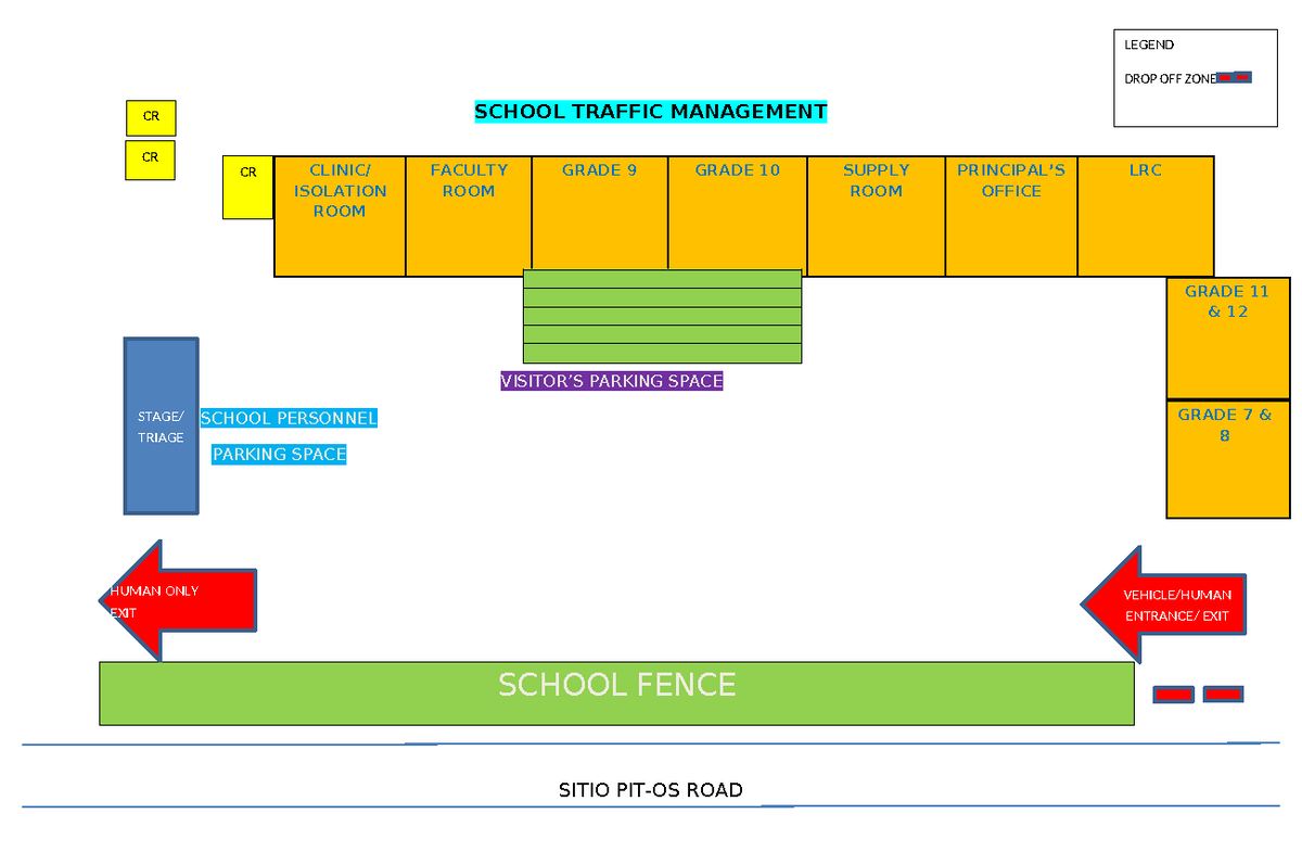 Traffic Management System - BEED_Content Education - LRC GRADE 11 & 12 ...