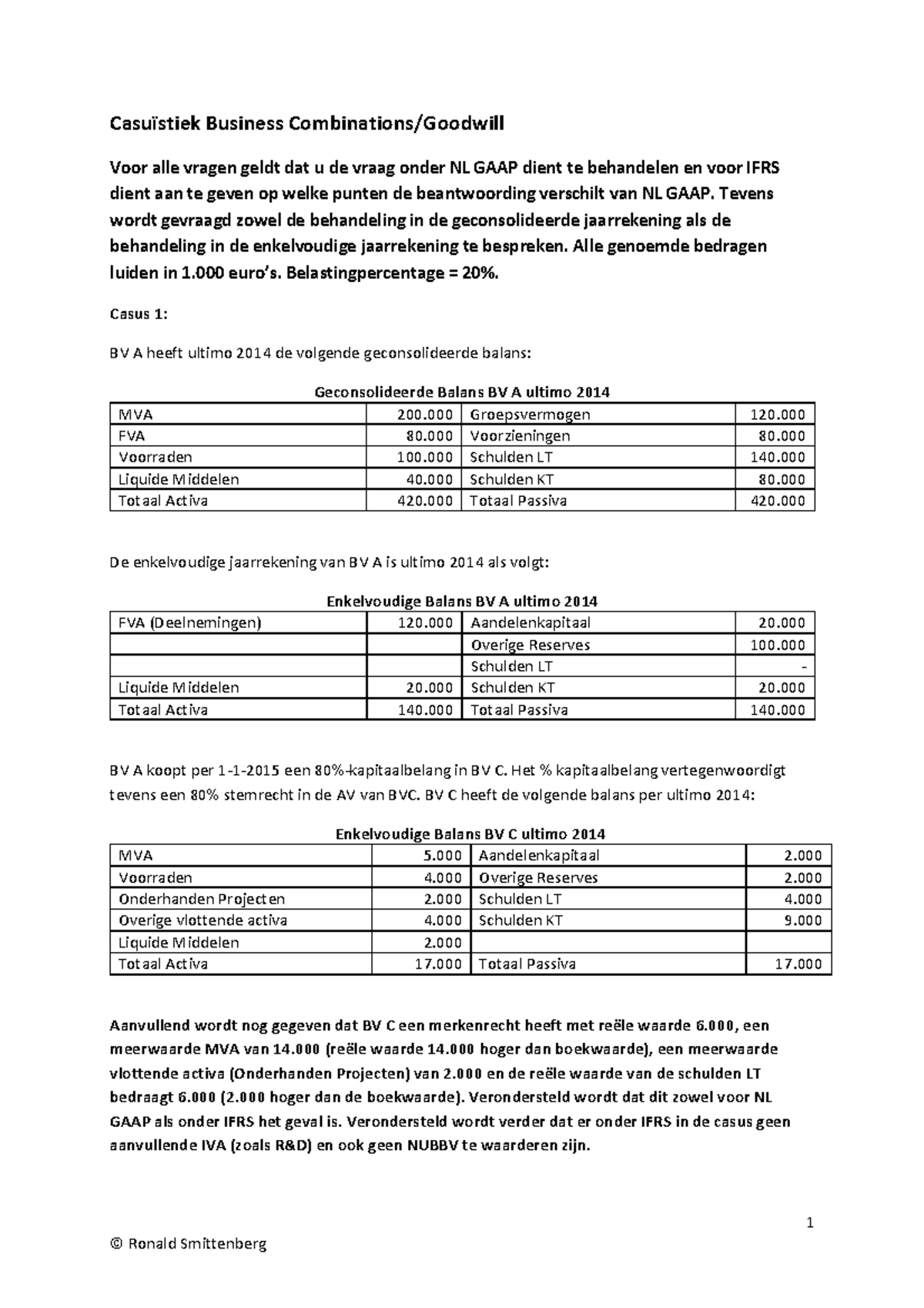 Casuïstiek Business Combinations - Goodwill (updated juni 2022) - 1 ...