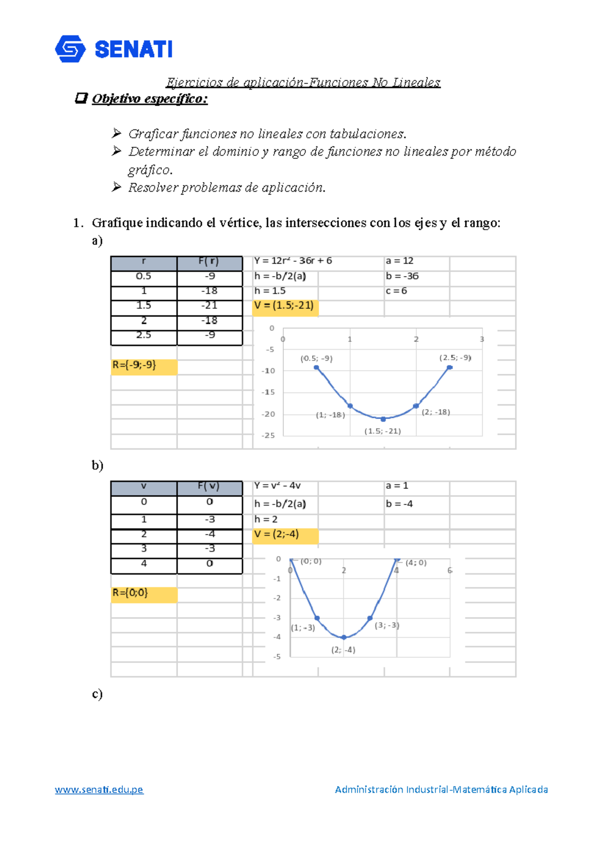 Ejercicios Funciones No lineales - Ejercicios de aplicación-Funciones ...