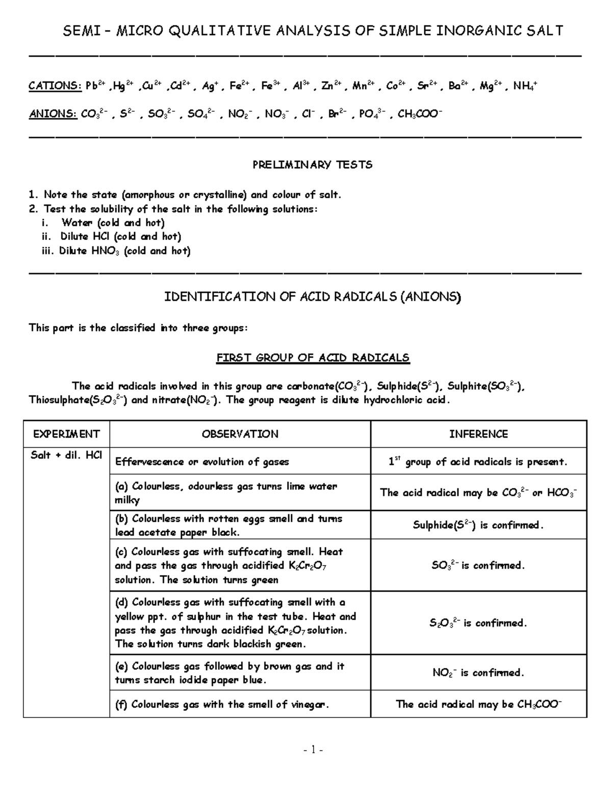 8397989 Salt Analysis Chart - SEMI – MICRO QUALITATIVE ANALYSIS OF ...