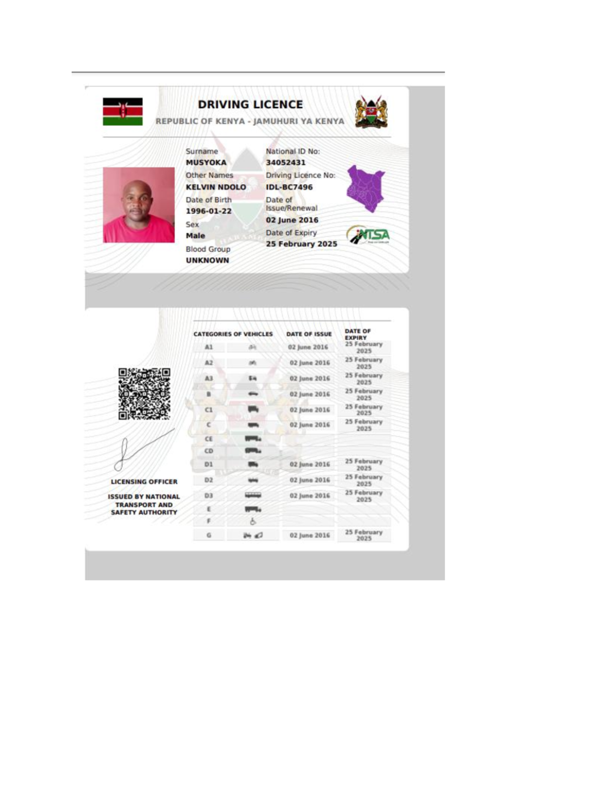 DL - AFD - DRIVING LICENCE REPUBLIC OF KENYA JAMUHURI YA KENYA Surname ...