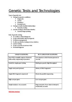 Histology of Nerve and Muscle - Slow twitch Oxidative Fatigue resistant ...