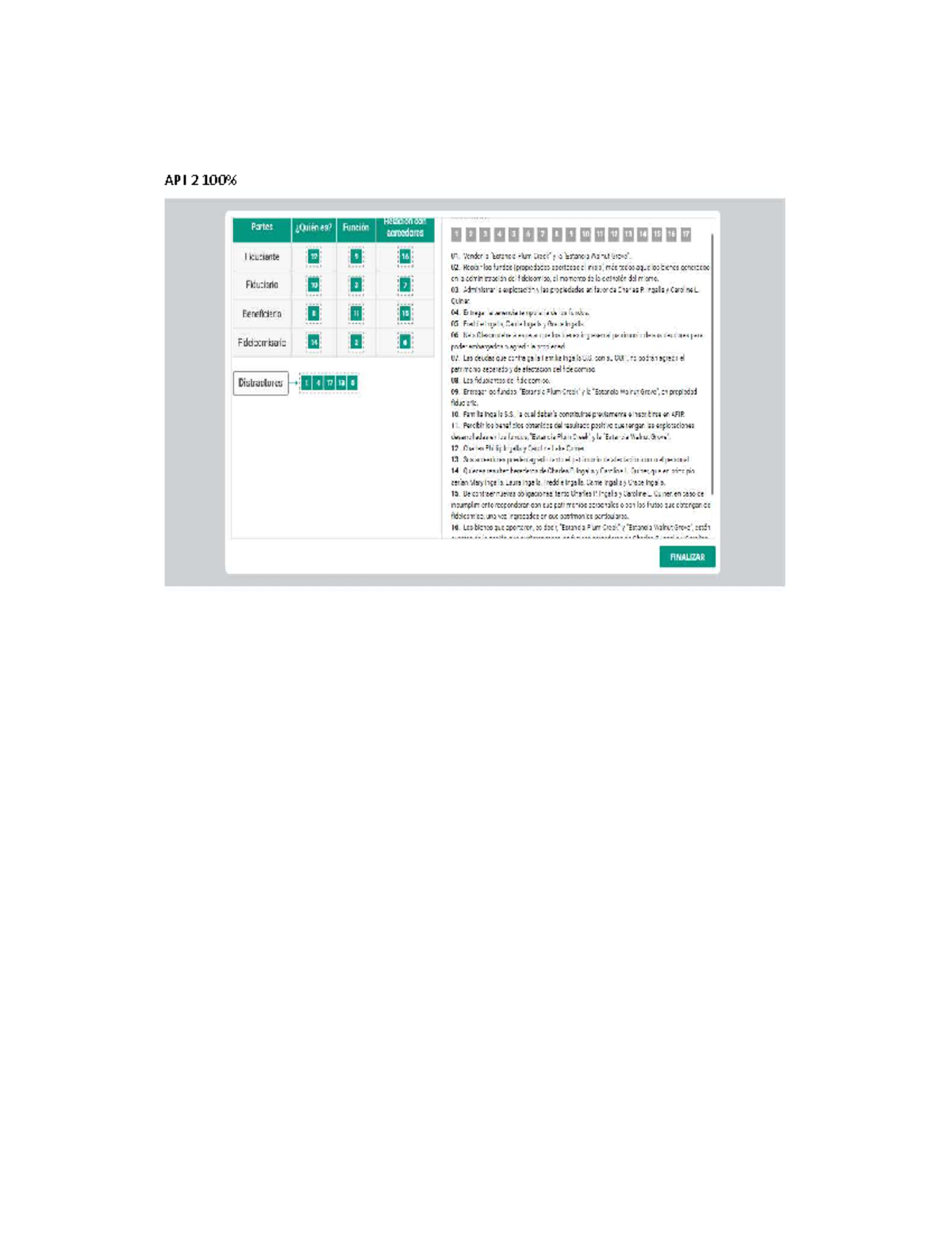 Api 2 - para que se guíen - Derecho Privado IV (Contratos de Empresa ...