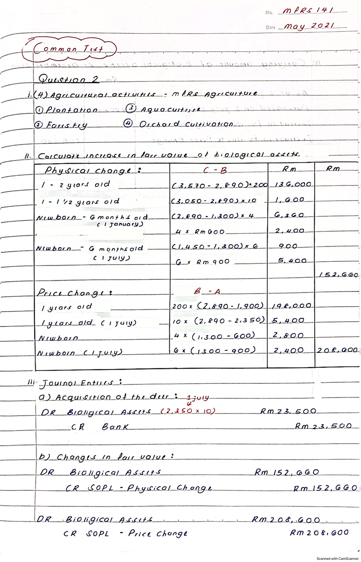 MFRS141 Tutorial 2 - Uitm - Financial Reporting - Studocu